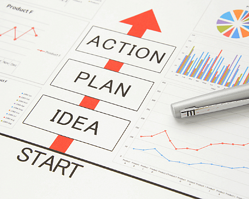 Why Business Plans Matter | Duquesne SBDC